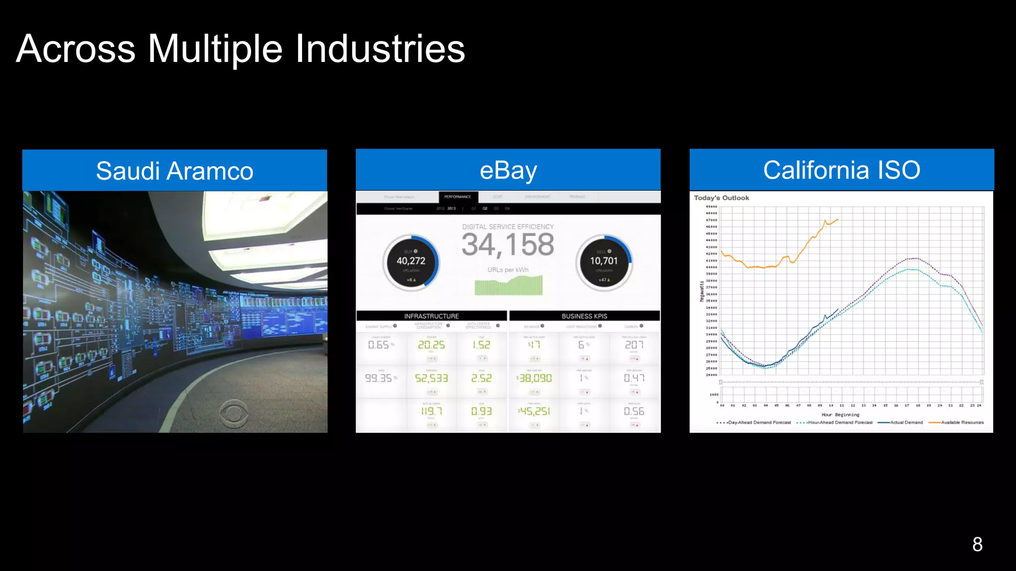 Data-Based Maintenance: The Killer App for IoT | PPT
