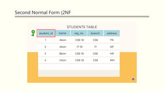 database ds...normalization data base | PPTX