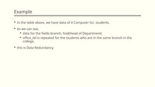 database ds...normalization data base | PPTX