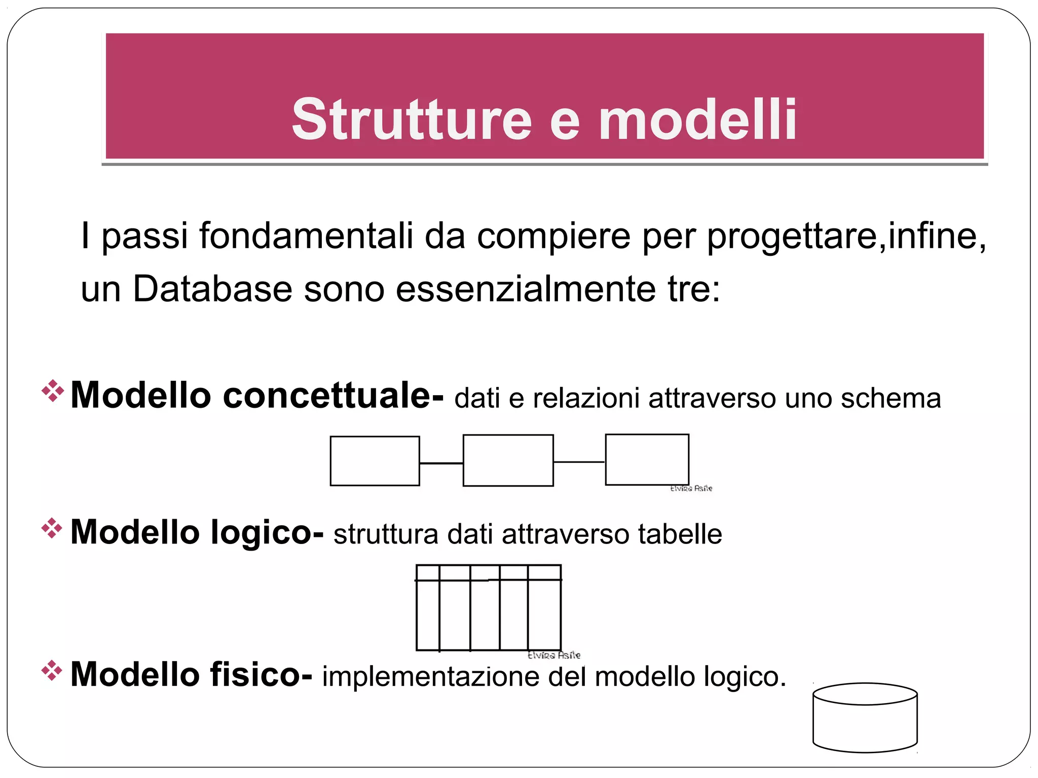 Data base elvira asile | PPT