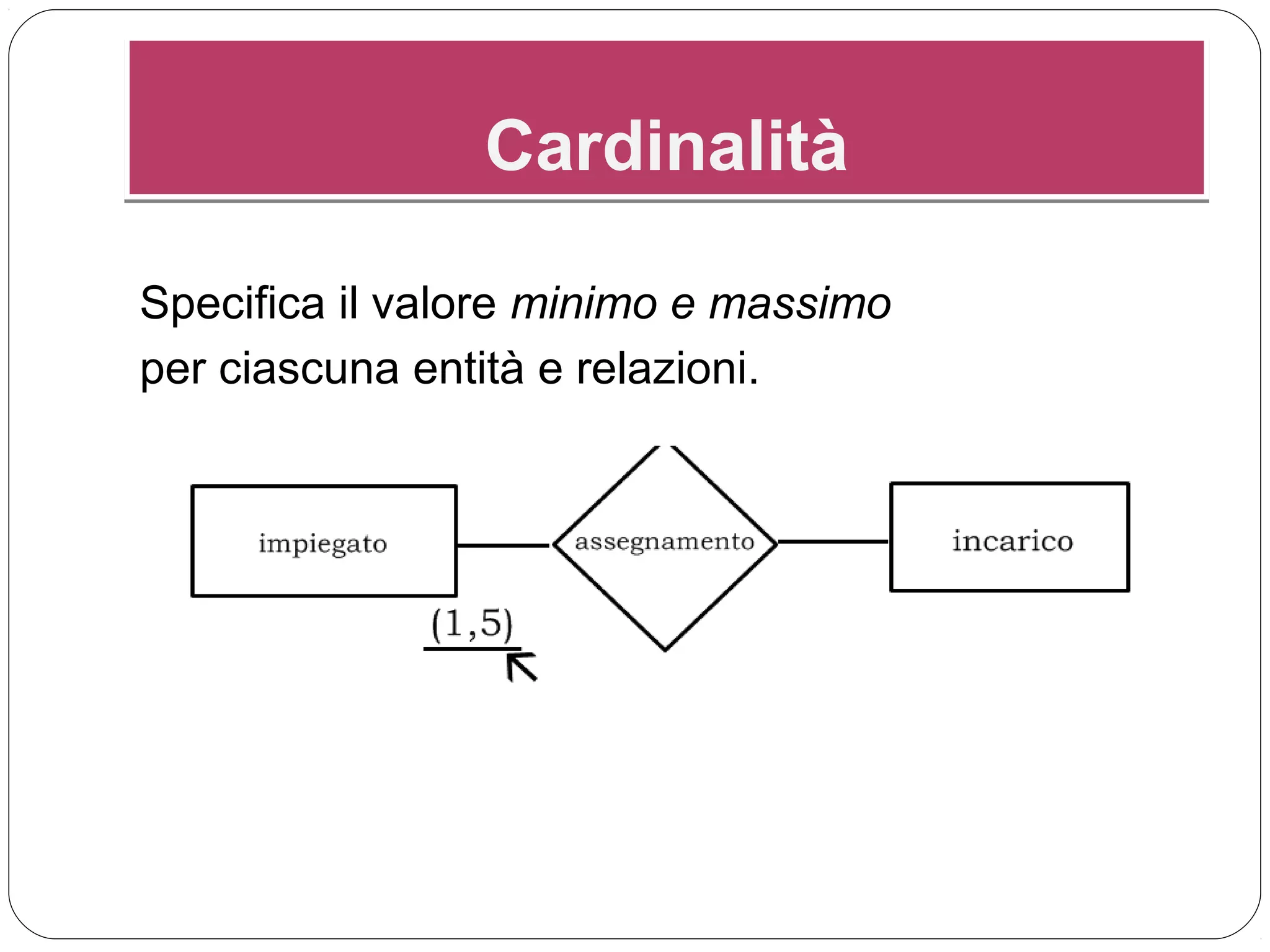Data base elvira asile | PPT