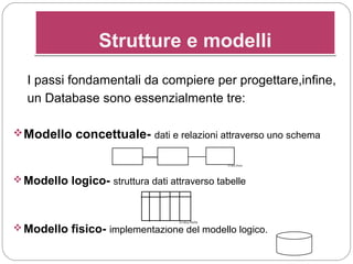 Data base elvira asile | PPT | Databases | Computer Software and ...