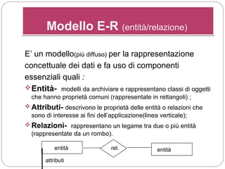 Data base elvira asile | PPT | Databases | Computer Software and Applications