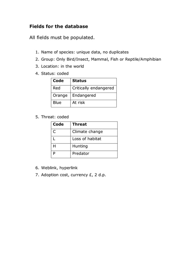 Database fields | PDF