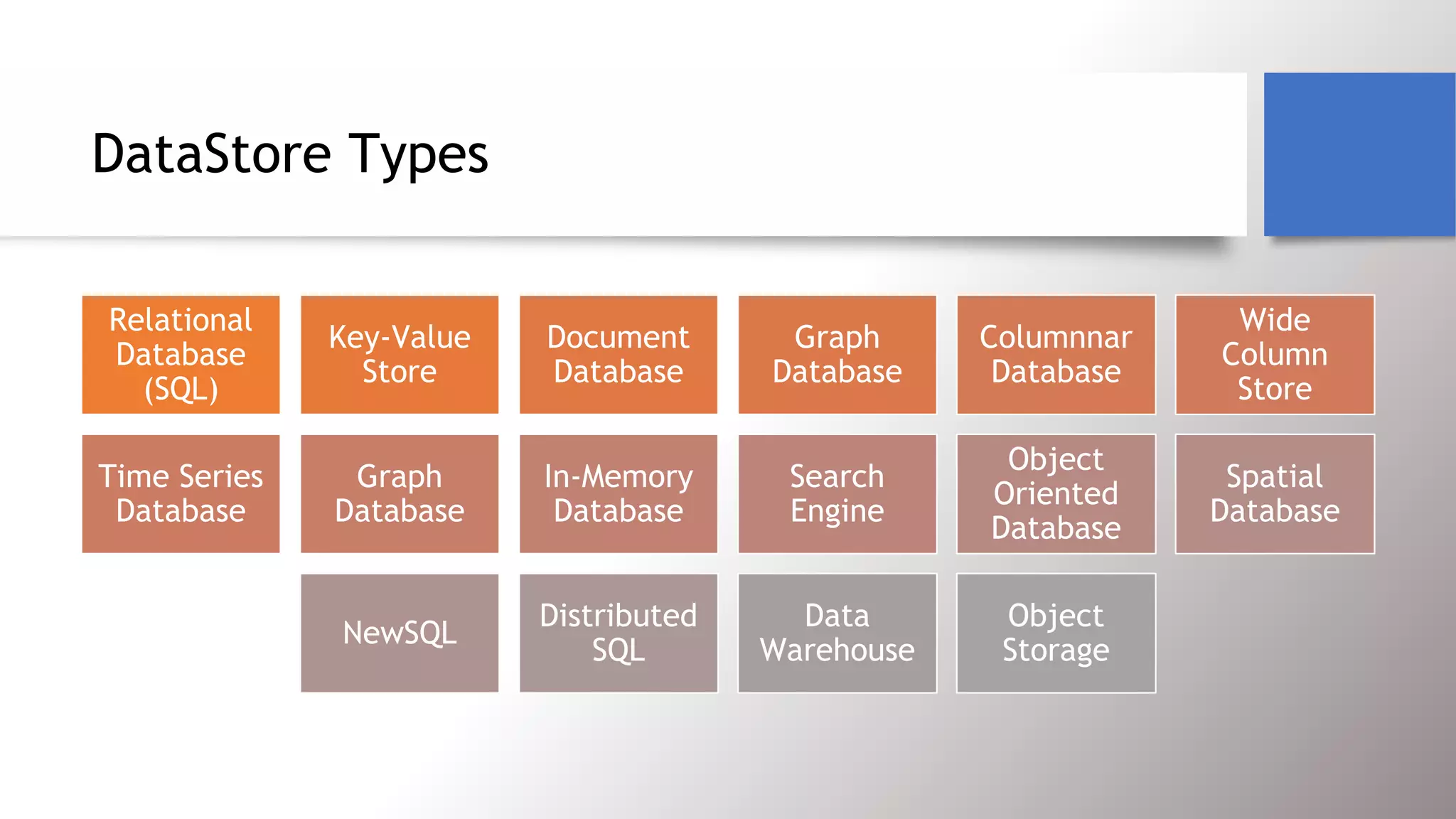 SQL, NoSQL, Distributed SQL: Choose your DataStore carefully | PPT