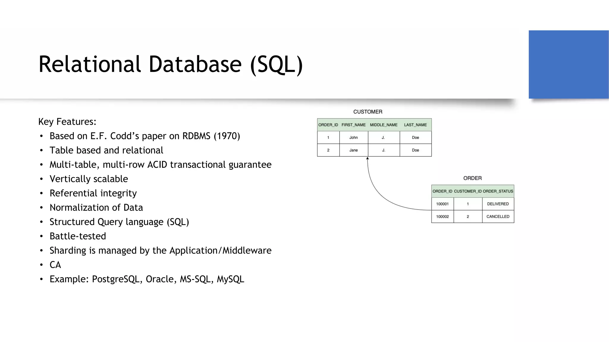 SQL, NoSQL, Distributed SQL: Choose your DataStore carefully | PPT
