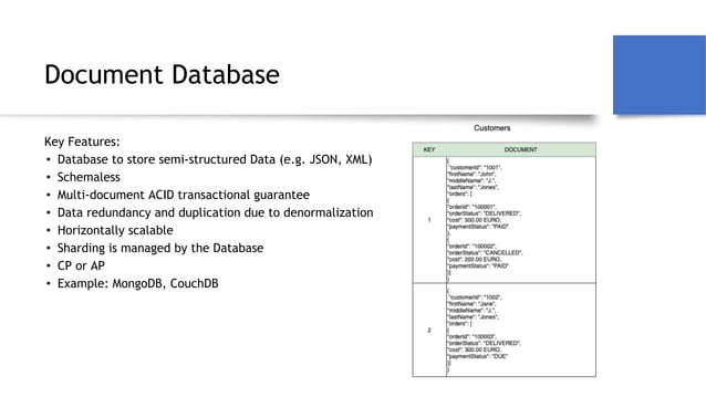 SQL, NoSQL, Distributed SQL: Choose your DataStore carefully | PPT