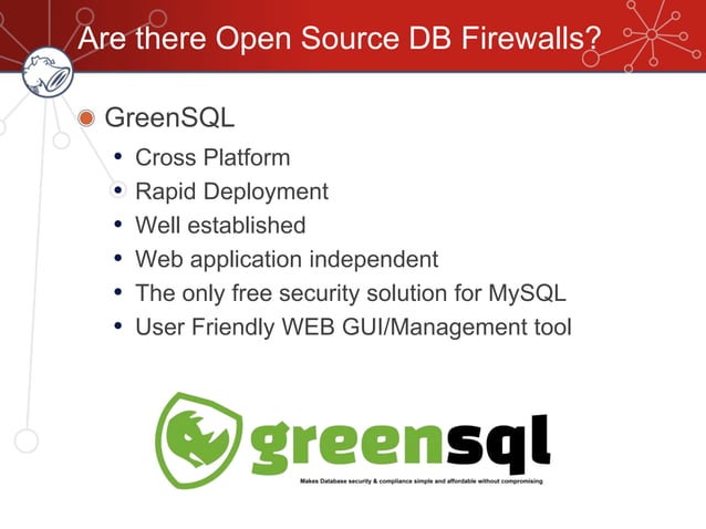 Database Firewall With Snort Ppt