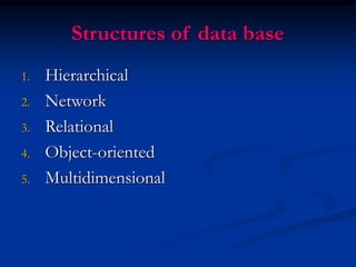 Client Database for shoaib Ahmed Khan.ppt