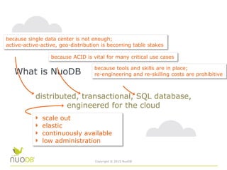 Choosing The Right Database For Your Cloud Application | PPT