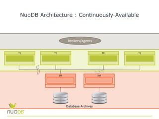 Choosing The Right Database For Your Cloud Application | PPT