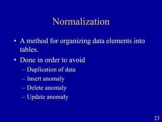 DatabaseFundamentals.ppt