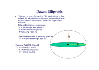 Database gis fundamentals | PDF