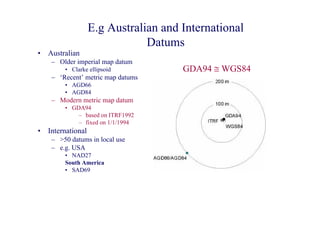 Database gis fundamentals | PDF