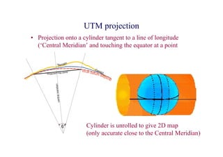 Database gis fundamentals | PDF