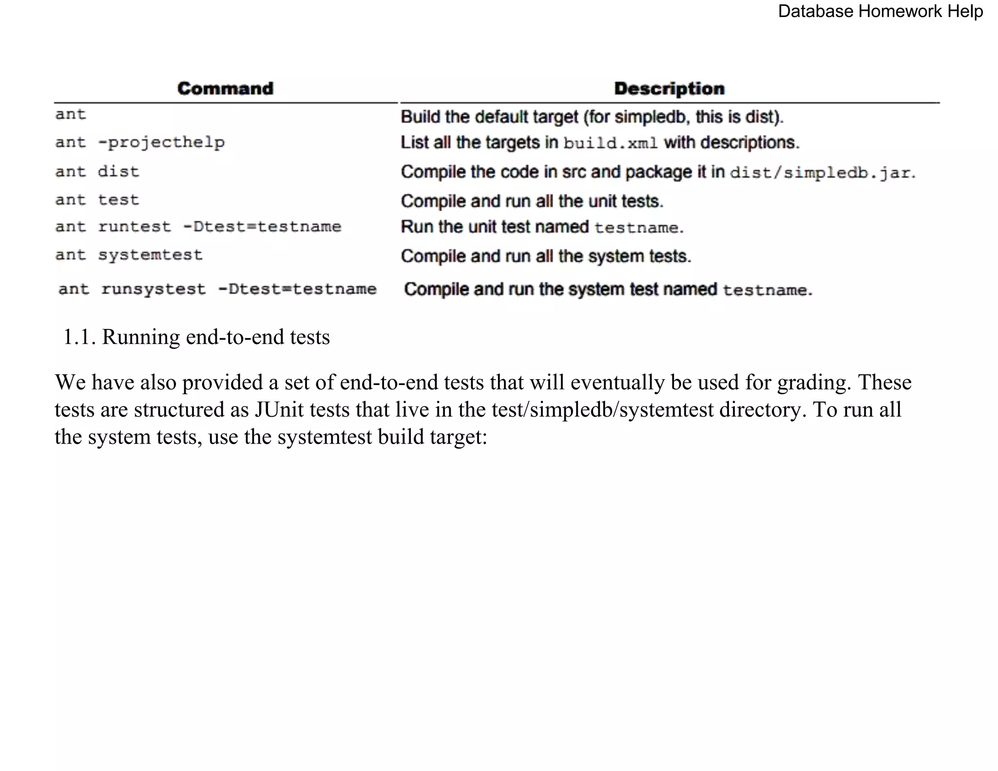 Database Management Assignment Help | PPTX | Databases | Computer Software and Applications