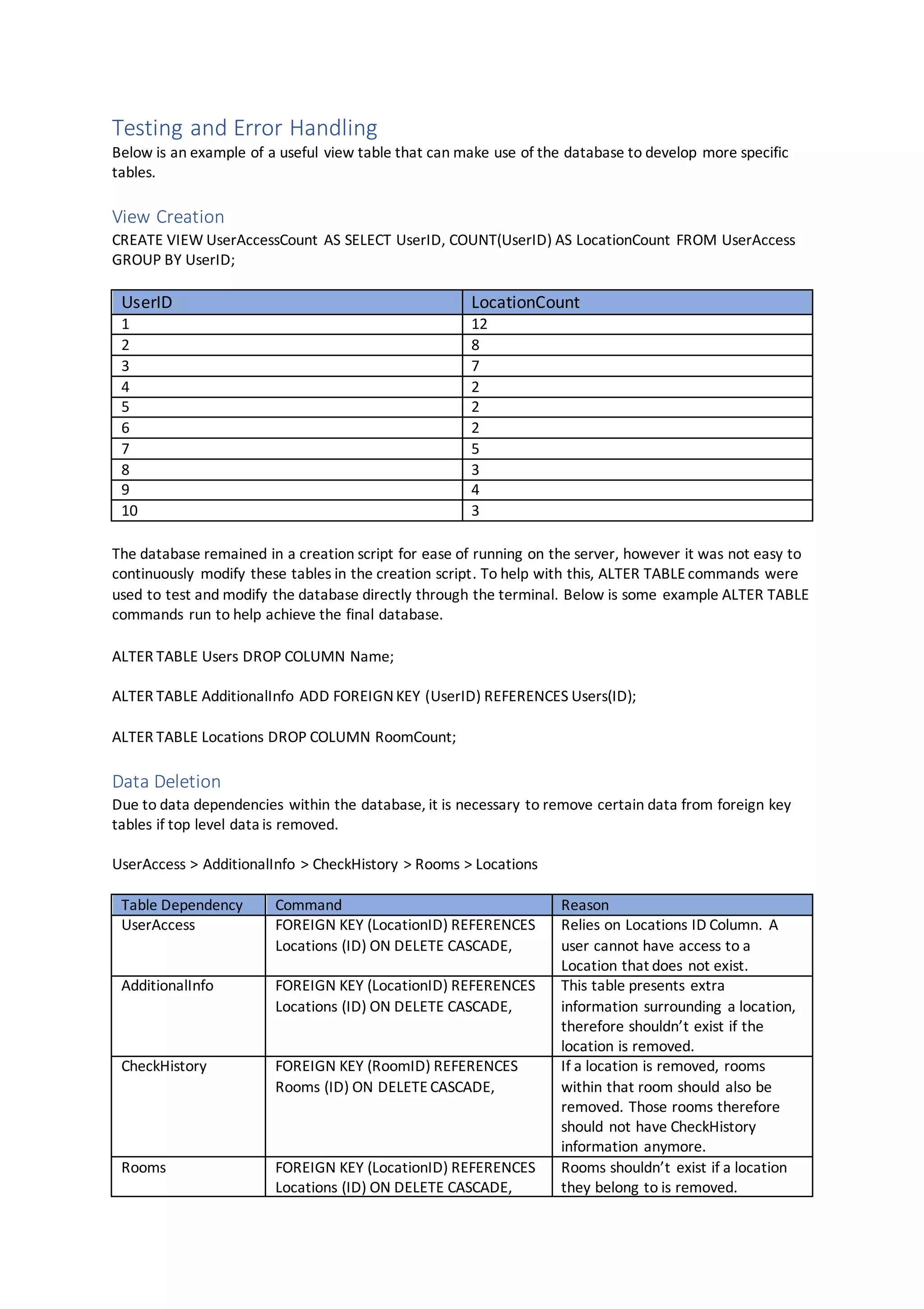 Relational Database Analysis And Implementation Docx