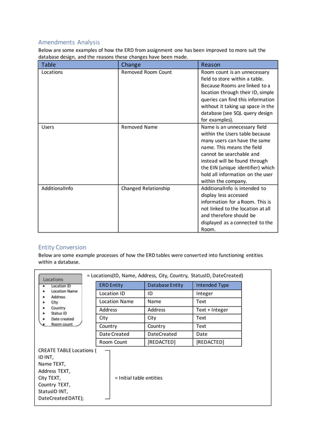 Relational Database Analysis And Implementation Docx