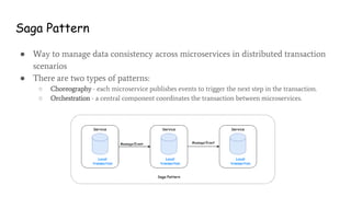 Database in Microservices - (2nd PostgreSQL Conference Nepal 2023) | PPT