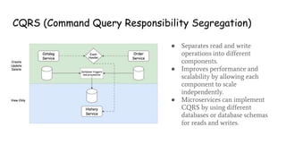 Database in Microservices - (2nd PostgreSQL Conference Nepal 2023) | PPT