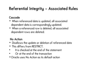 Database Intergrity | PDF | Databases | Computer Software and Applications