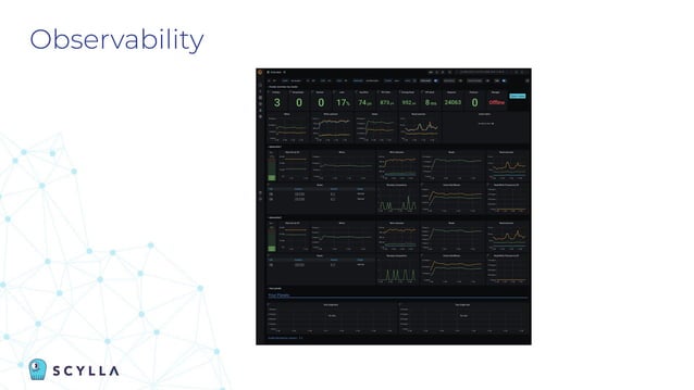Database Jiu Jitsu How Scylladb Open Sourced A Dynamodb Compatible Api