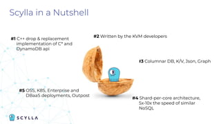 Database Jiu Jitsu: How ScyllaDB Open Sourced a DynamoDB-compatible API | PPT