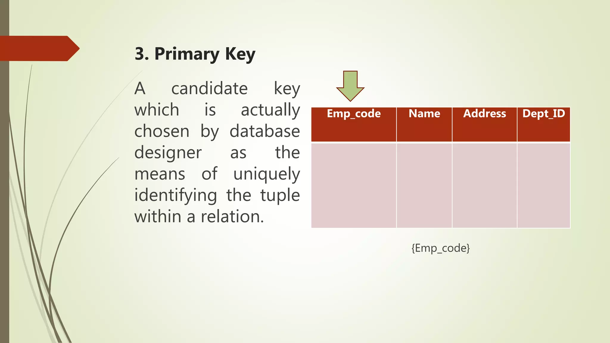 Database keys | PPTX