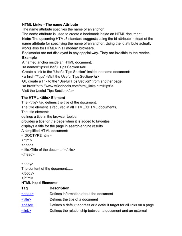 Database lab manual | PDF