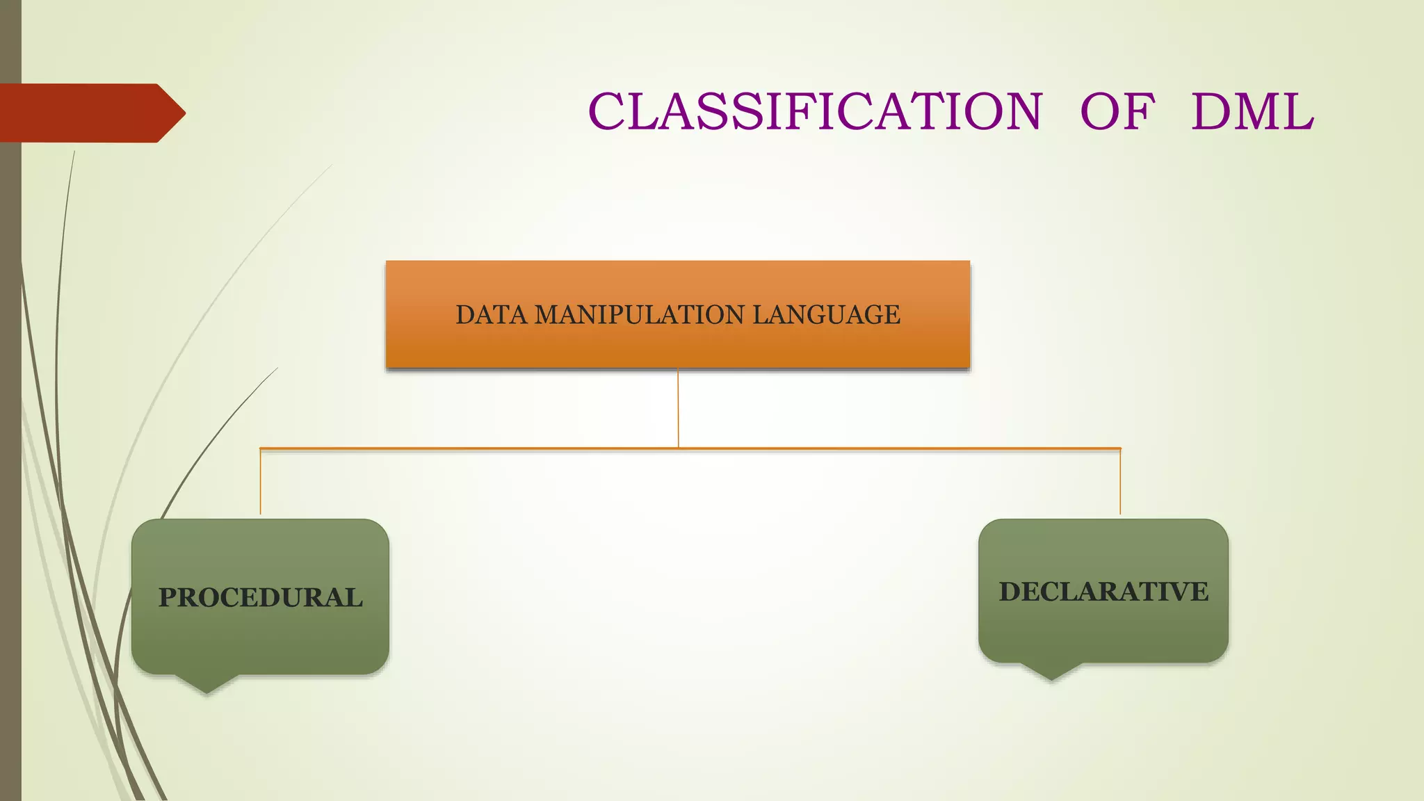 database language ppt.pptx