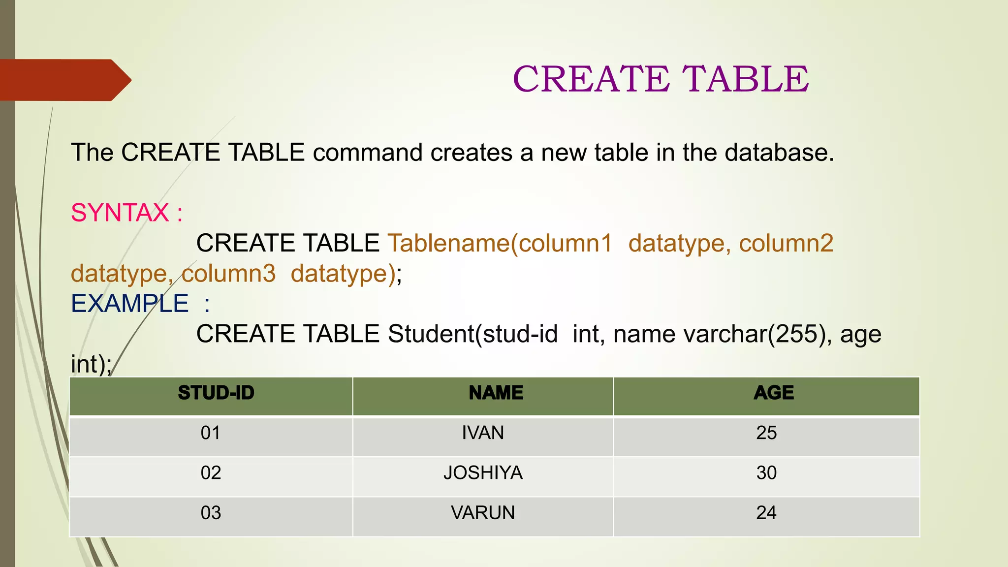 database language ppt.pptx