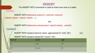 database language ppt.pptx