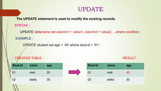 database language ppt.pptx
