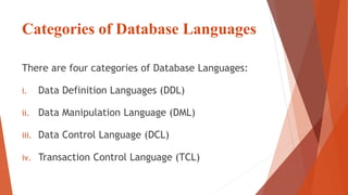 Database Languages.pptx