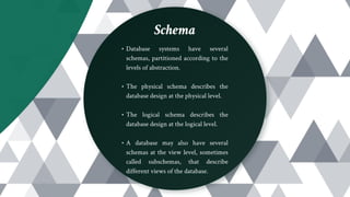 Database levels | PDF