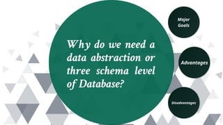 Database levels | PDF