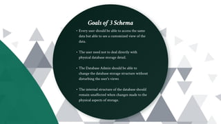 Database levels | PDF