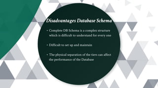 Database levels | PDF