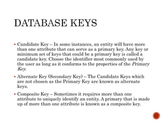 Types of Database Keys | PPTX