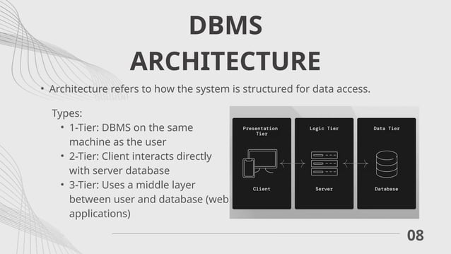 Database management ppt for education.pptx