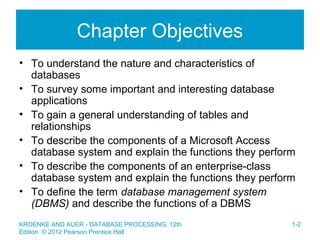 Database management chapter 1 power point | PPT
