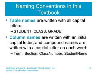 Database management chapter 1 power point | PPT