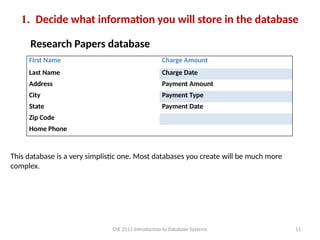 Best Data Base Management [introduction].pptx
