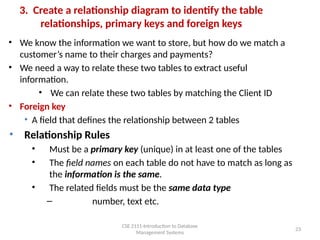 Best Data Base Management [introduction].pptx