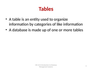 Best Data Base Management [introduction].pptx