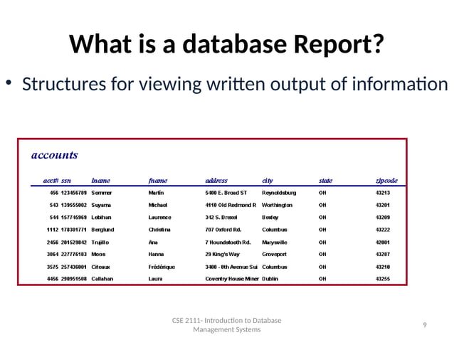 Best Data Base Management [introduction].pptx