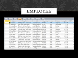 Database management of blood bank | PPTX