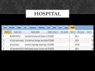 Database management of blood bank | PPTX