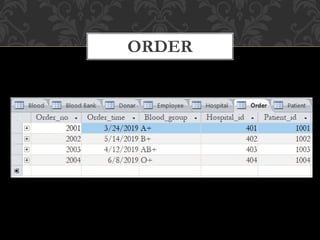 Database management of blood bank | PPTX