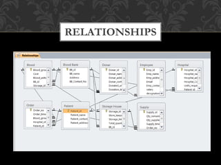 Database management of blood bank | PPTX